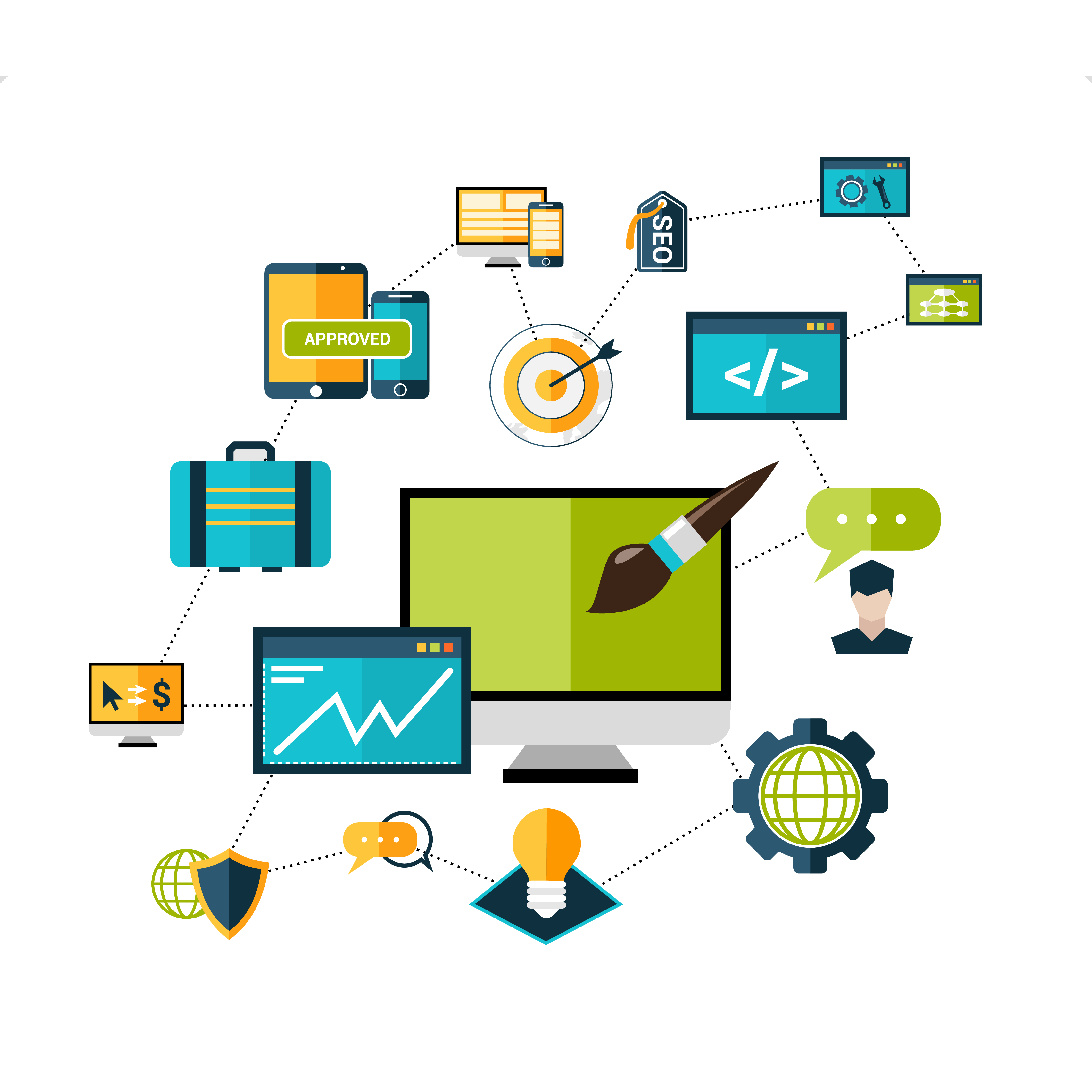 Services | Website-SEO-Digital Marketing-App Development
